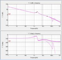 SmartCtrl - Power Smart Control