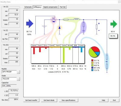SmartCtrl - Power Smart Control