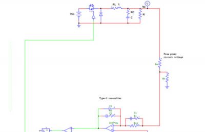 SmartCtrl Resources - Power Smart Control