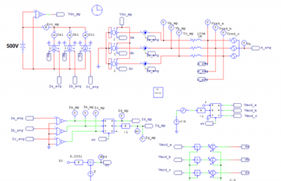 SmartCtrl Resources - Power Smart Control