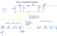 SmartCtrl Resources - Power Smart Control
