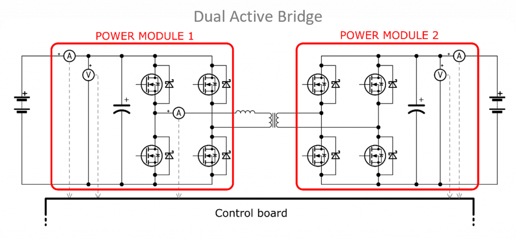 Products - Power Smart Control