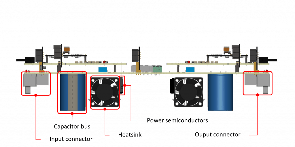 SmartRPP - Power Smart Control