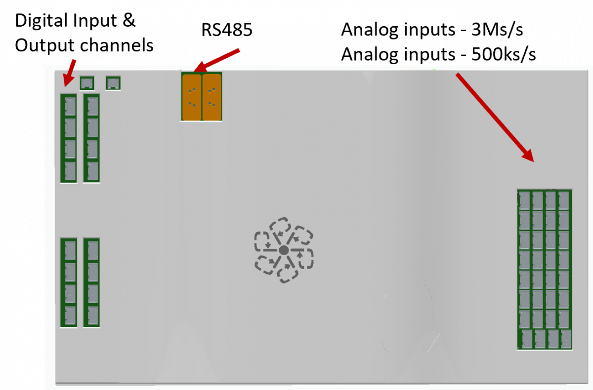 Products - Power Smart Control