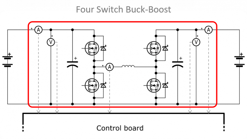 Products - Power Smart Control
