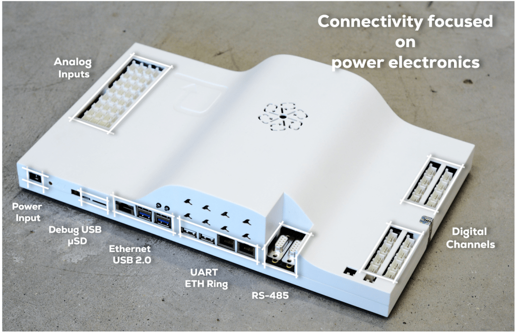 SmartRCP - Power Smart Control