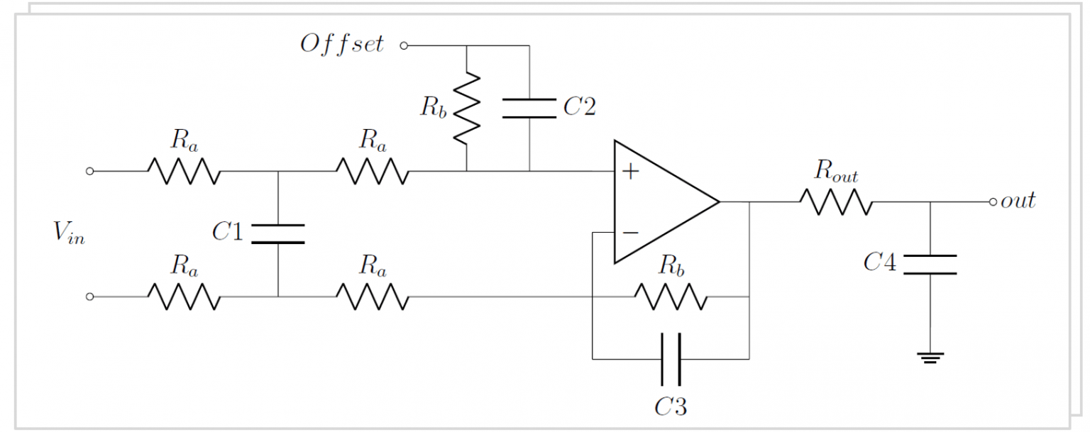 SmartRCP - Power Smart Control