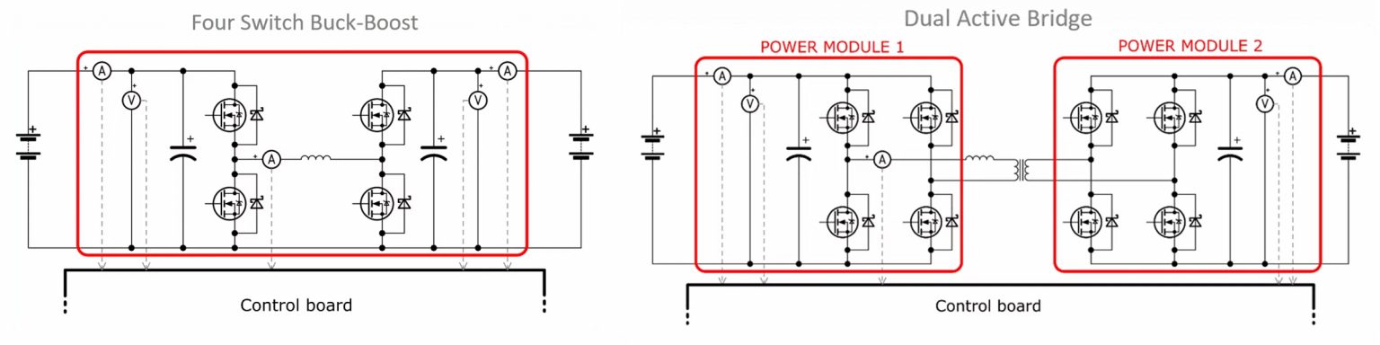 SmartRPP - Power Smart Control