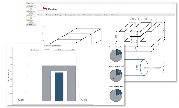 SmartNetics - Power Smart Control