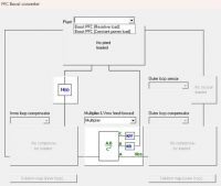 SmartCtrl Resources - Power Smart Control