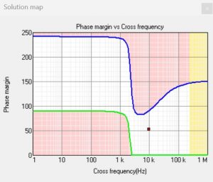 SmartCtrl Resources - Power Smart Control