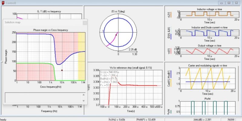 SmartCtrl Resources - Power Smart Control